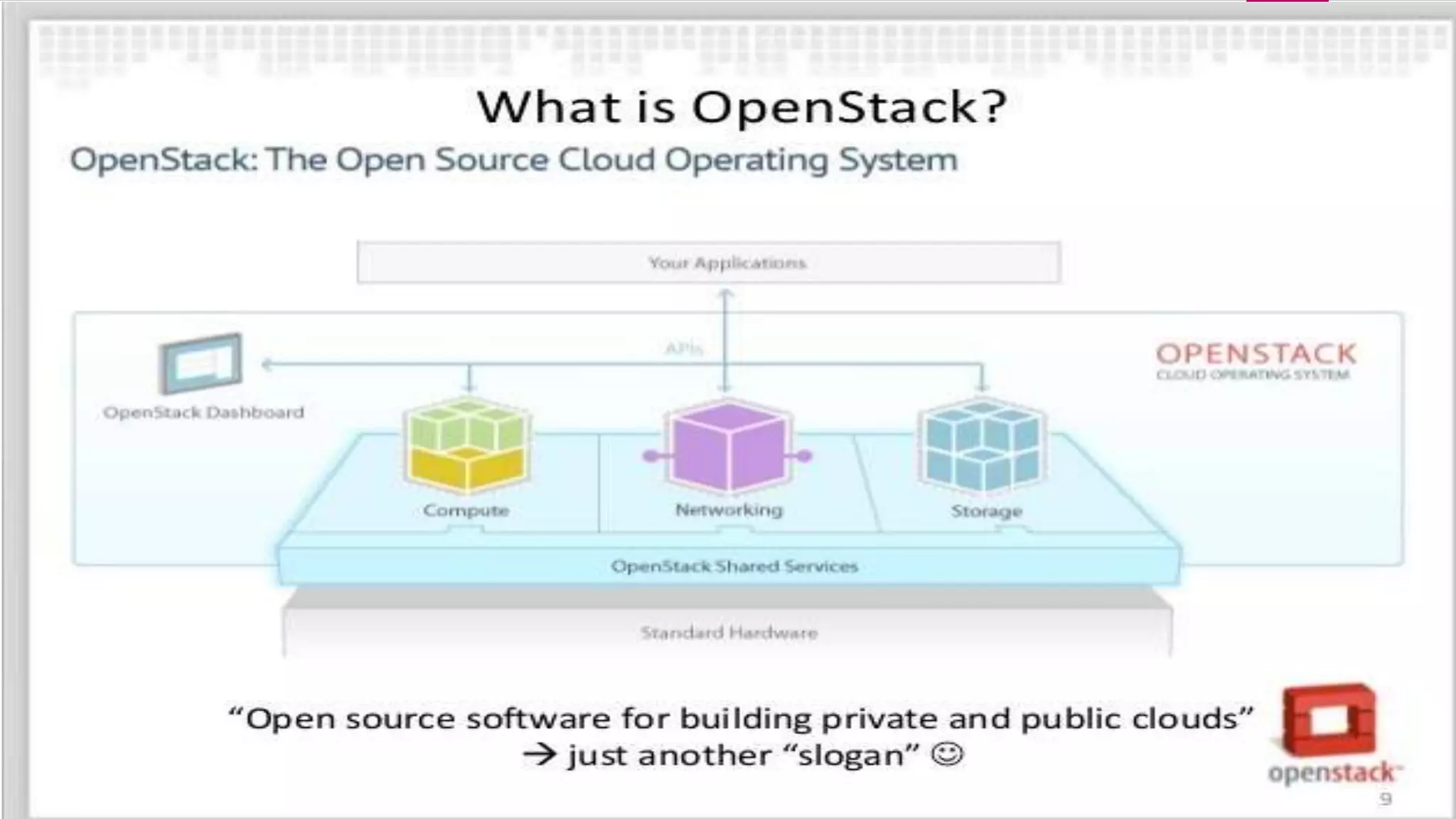Openstack101 - Introduction to OpenStack | PPTX