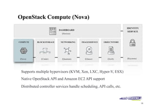 Openstack 101 by Jason Kalai | PDF