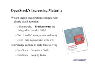 Openstack 101 by Jason Kalai | PDF