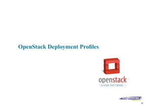 Openstack 101 by Jason Kalai | PDF