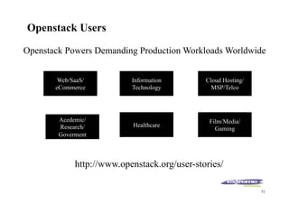 Openstack 101 by Jason Kalai | PDF