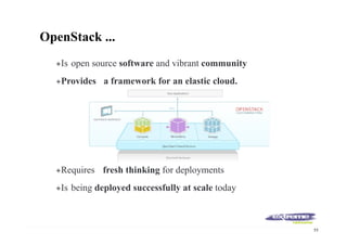 Openstack 101 by Jason Kalai | PDF