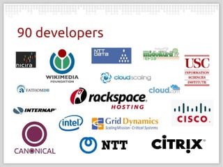 OpenStack 101 Technical Overview | PPT
