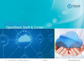 OpenStack 101 Presentation | PPT | Free Download