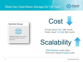 OpenStack 101 Presentation | PPT