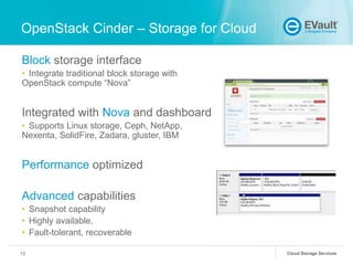 OpenStack 101 Presentation | PPT