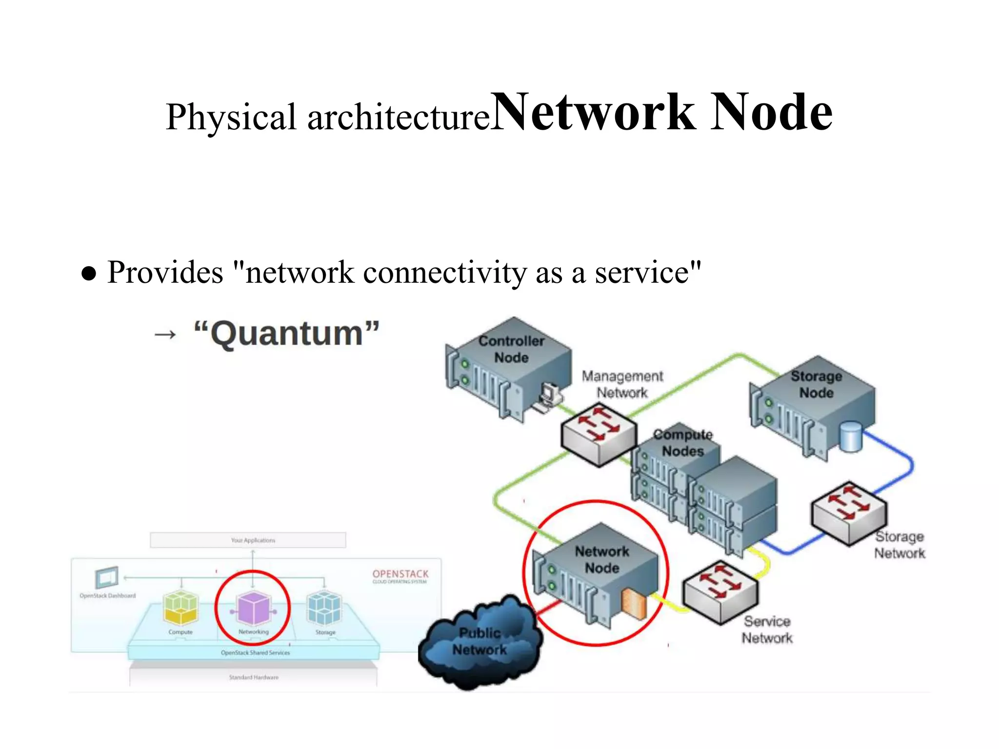 Openstack Architecture | PPTX | Cloud Computing | Internet