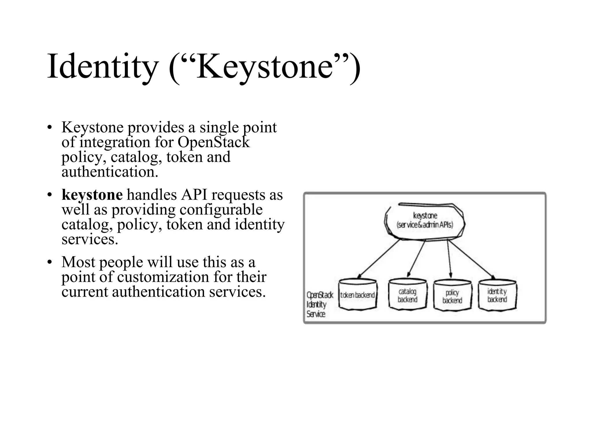 Openstack Architecture Ppt
