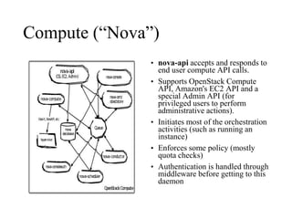Openstack Architecture | PPTX | Cloud Computing | Internet