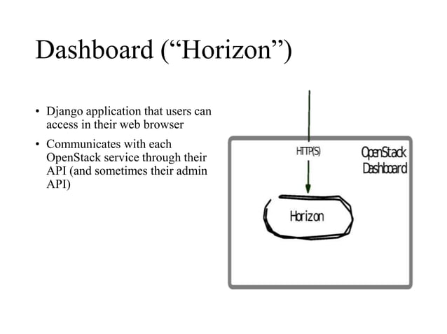 Openstack Architecture Ppt