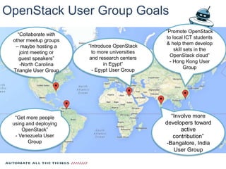 OpenStack 4th Birthday | PPTX