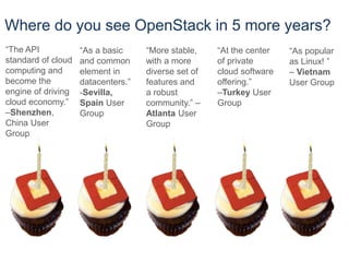 OpenStack 5th Birthday | PPT