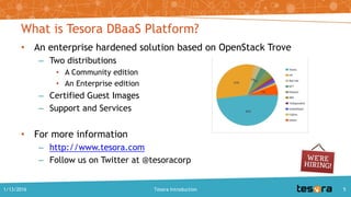 OpenStack and Databases | PPT