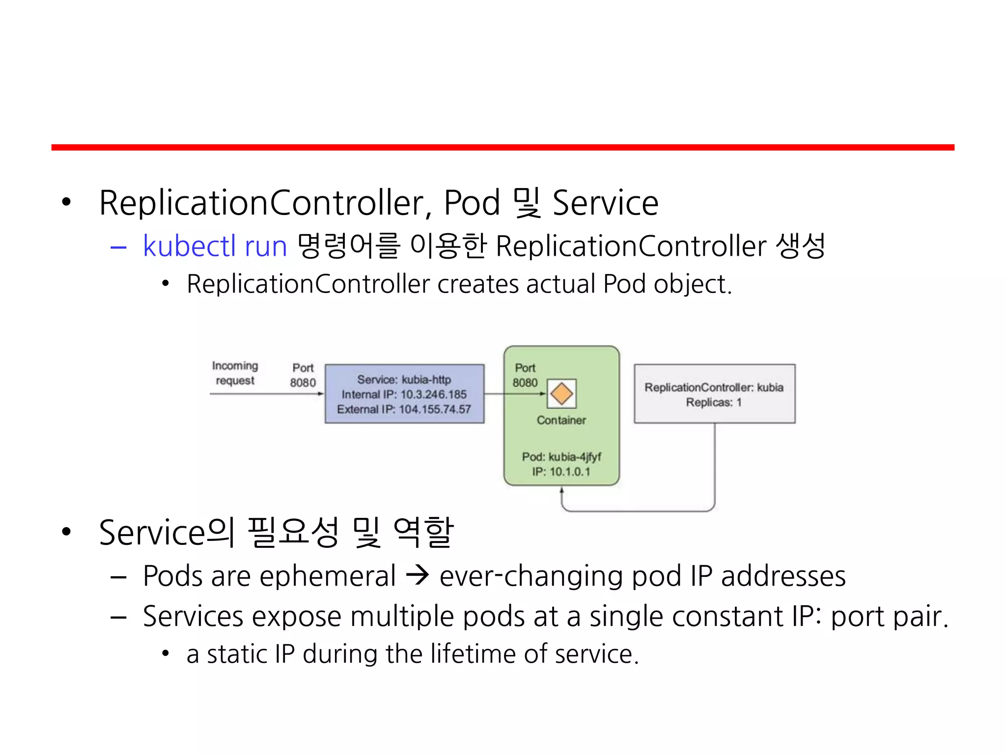Open stack and k8s(v4) | PPT