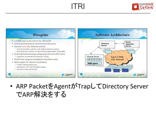 OpenStack APAC Report | PDF