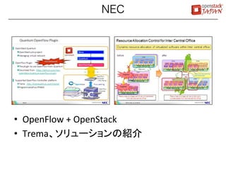 OpenStack APAC Report | PDF