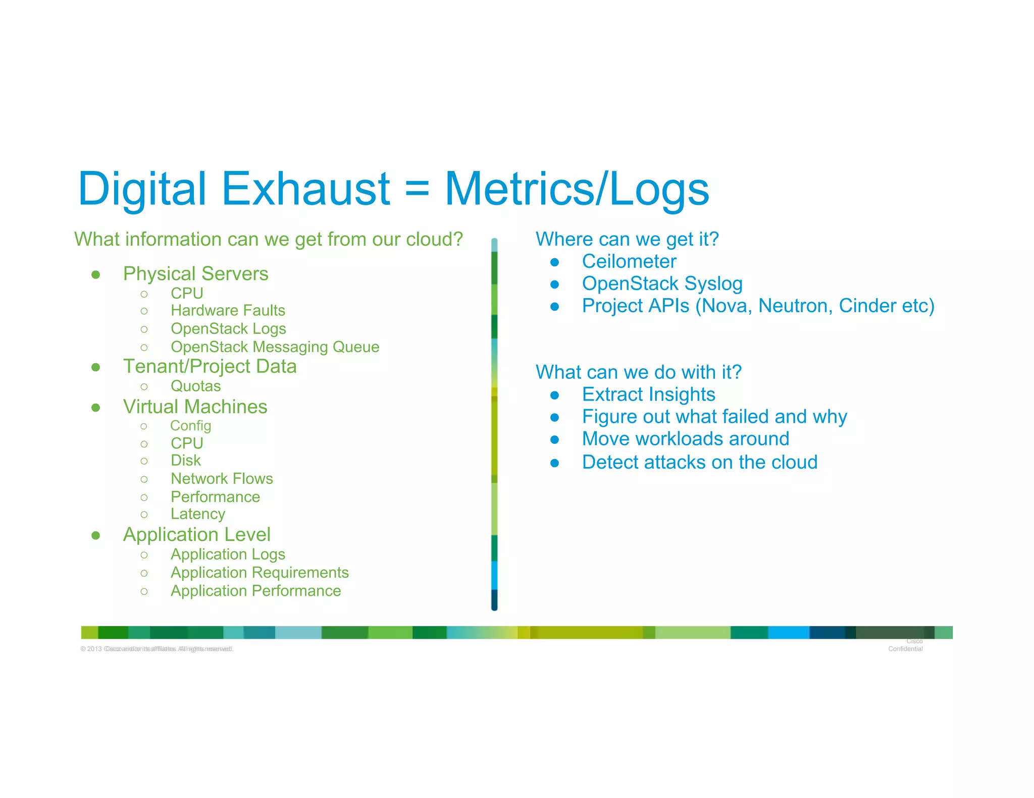 Predictive Analytics & Visualization - Towards Data Driven Insights for ...