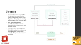 Openstack Basic with Neutron | PPTX
