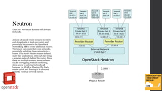 Openstack Basic with Neutron | PPTX