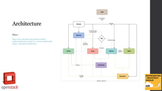 Openstack Basic with Neutron | PPTX