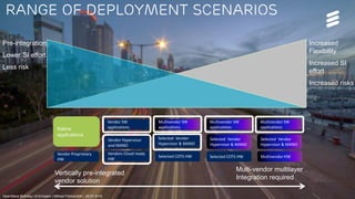 Ericsson и Openstack | PDF