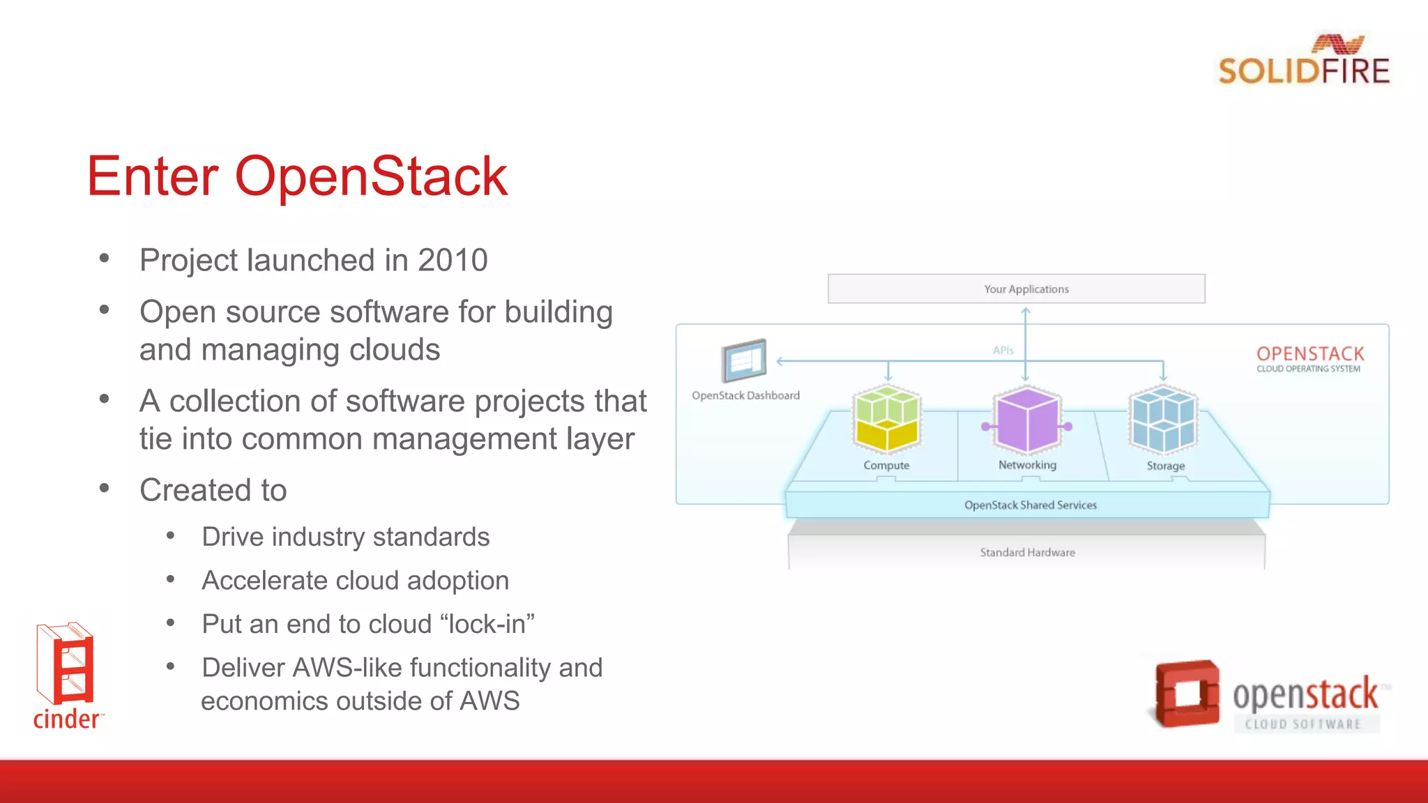 OpenStack Block Storage 101 | PPT