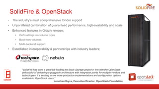 OpenStack Block Storage 101 | PPT