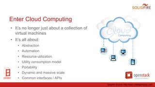 OpenStack Block Storage 101 | PPT
