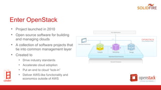 OpenStack Block Storage 101 | PPT