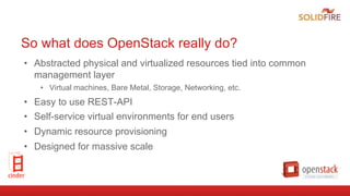 OpenStack Block Storage 101 | PDF