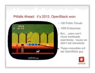 OpenStack Branding and Marketing | PDF