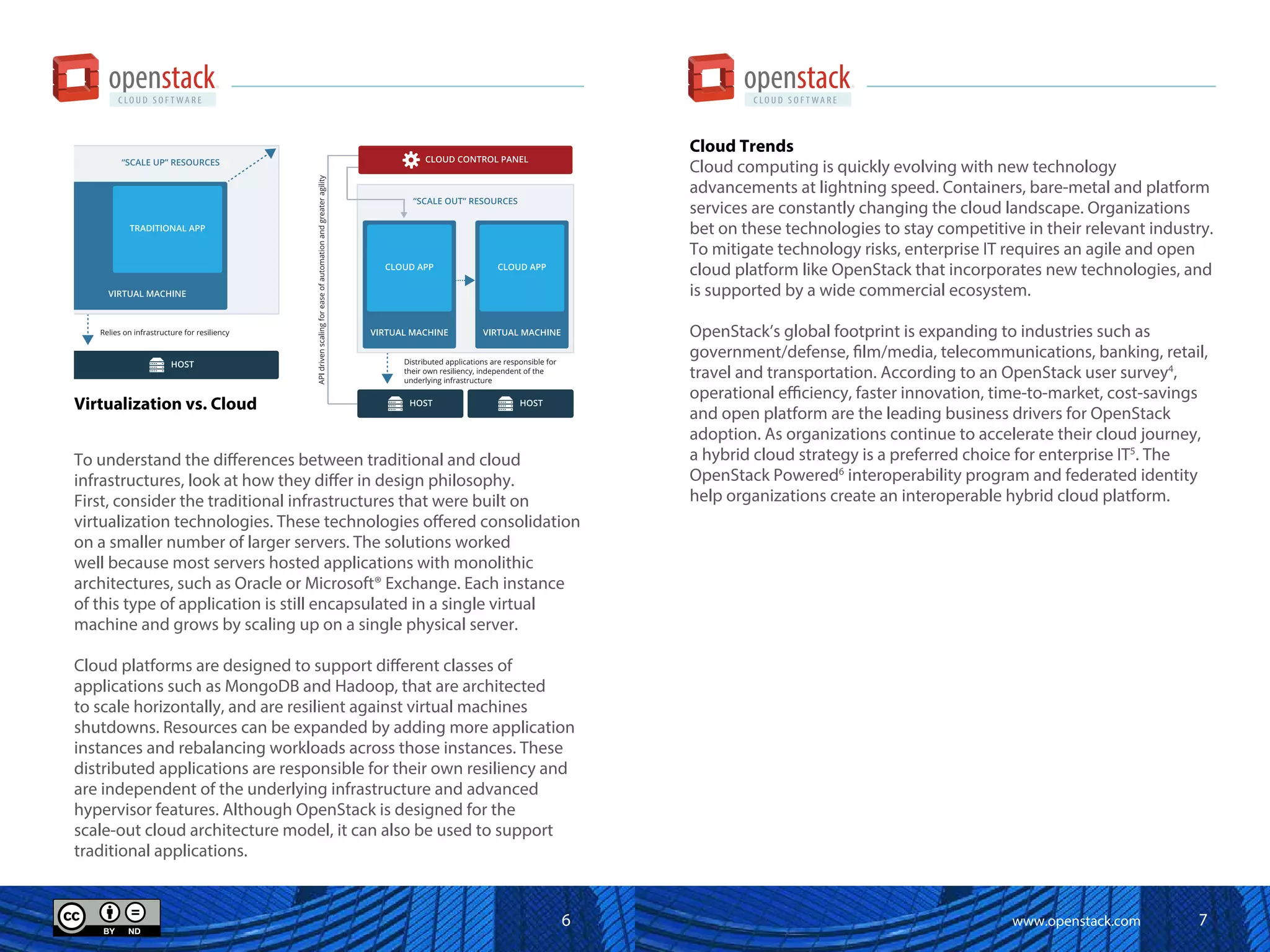 OpenStack: A Business Perspectives | PDF | Cloud Computing | Internet