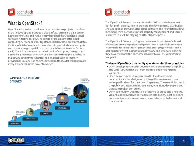 OpenStack: A Business Perspectives | PDF | Cloud Computing | Internet