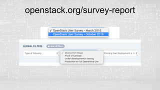 OpenStack by the Numbers | PPT