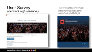 OpenStack by the Numbers | PPT