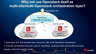 Building Multi-Site and Multi-OpenStack Cloud with OpenStack Cascading | PPT
