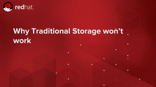 Red Hat Storage Day Boston - OpenStack + Ceph Storage | PPT