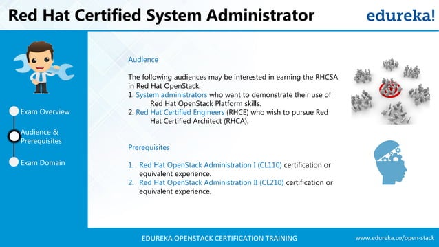 OpenStack Certification | Red Hat OpenStack Certification | OpenStack Training | Edureka | PDF ...