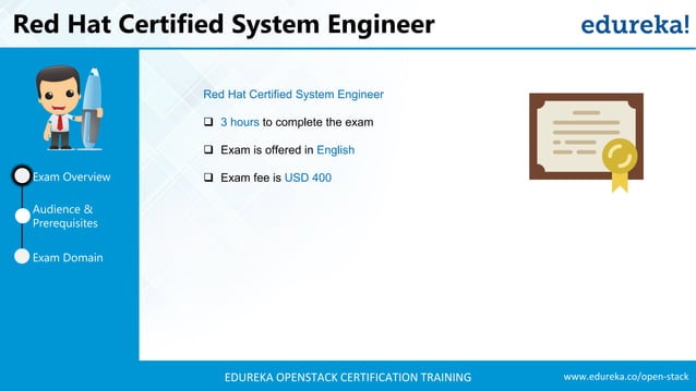OpenStack Certification | Red Hat OpenStack Certification | OpenStack Training | Edureka | PDF ...