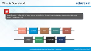 OpenStack Cloud Tutorial | What is OpenStack | OpenStack Tutorial | OpenStack Training | Edureka ...