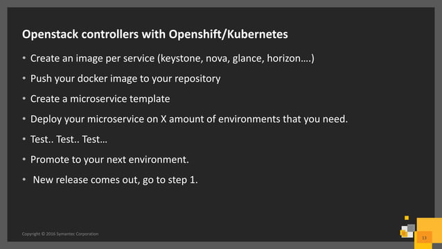Openstack components as containerized microservices | PPT