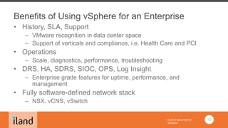 Leveraging VMware Technology To Build an Enterprise Grade Openstack ...