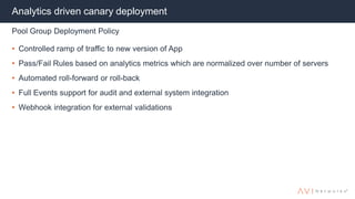 Continuous Delivery of Cloud Applications: Blue/Green and Canary ...