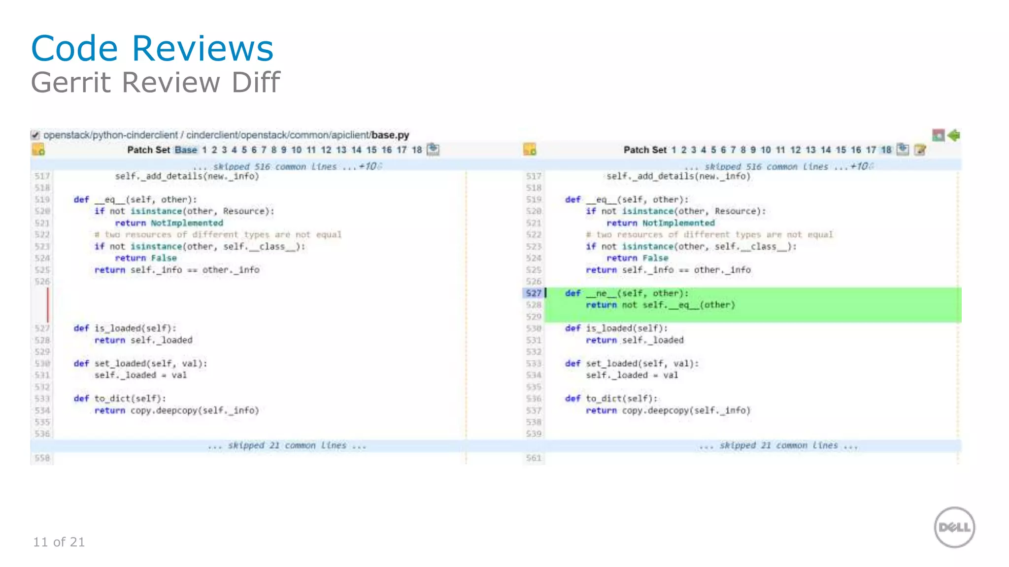 The Openstack Contribution Workflow Ppt