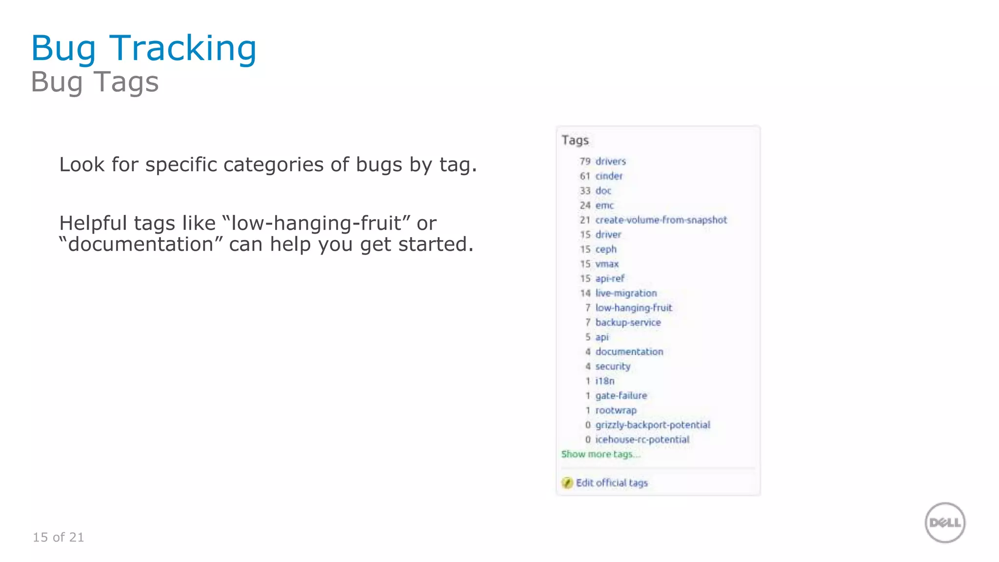 The Openstack Contribution Workflow Ppt