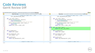 The OpenStack Contribution Workflow | PPTX