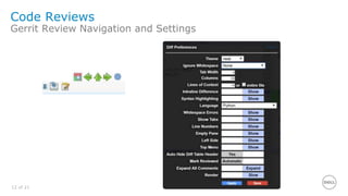 The OpenStack Contribution Workflow | PPTX