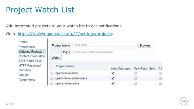 The OpenStack Contribution Workflow | PPT