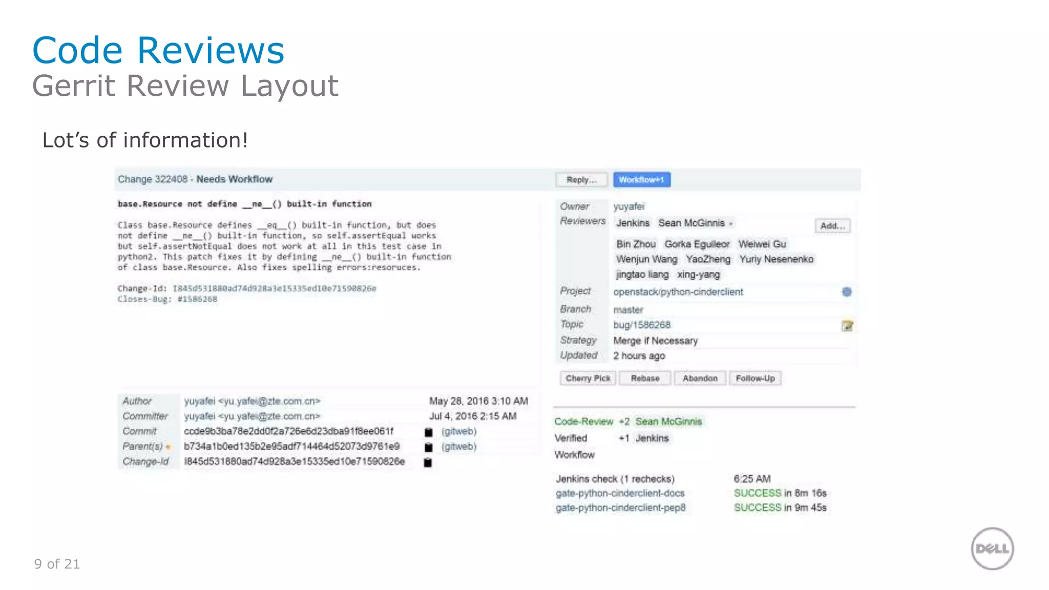 Openstack Contribution Workflow Pptx Computing Technology And Computing
