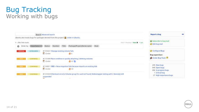 Openstack Contribution Workflow Pptx Computing Technology And Computing